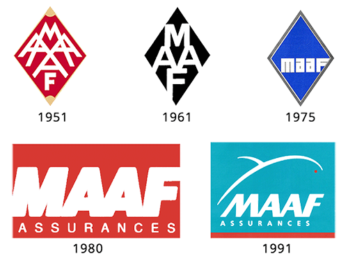 Logo MAAF